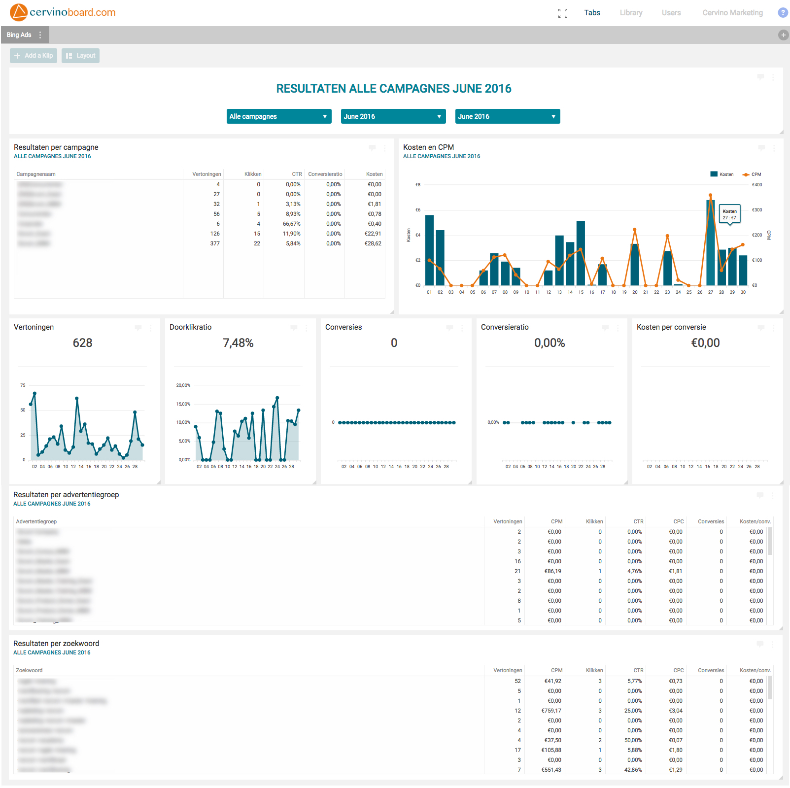 what is Klipfolio - What is Klipfolio and how to manage your data?