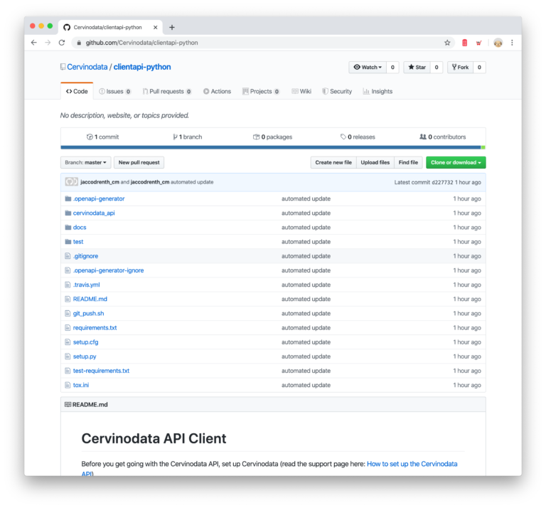 Application Programming Interface