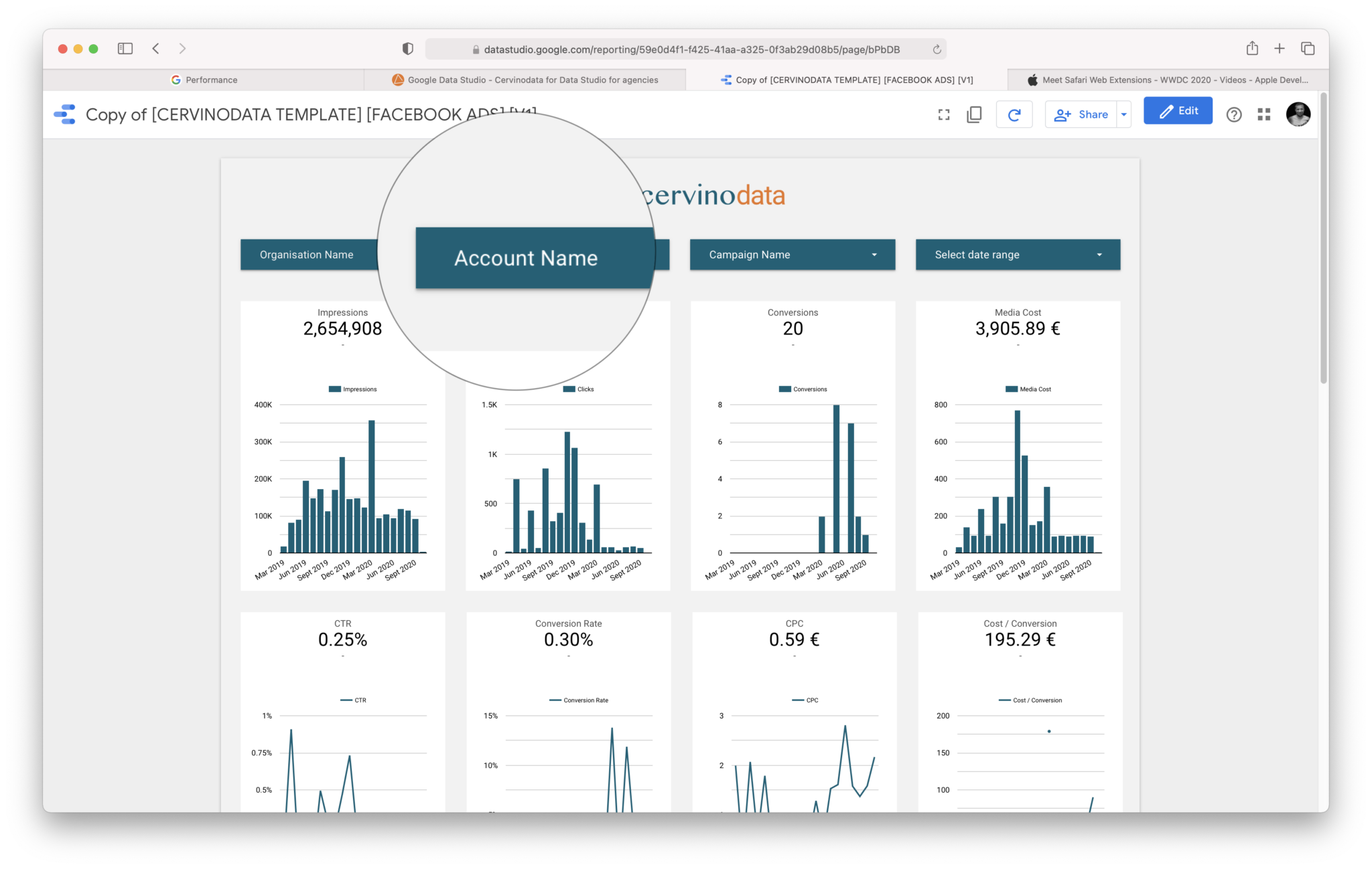 Linkedin Ads Data Studio template - Cervinodata.com